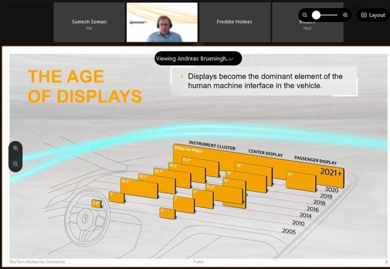 Continental introduces ShyTech displays - Auto Components India