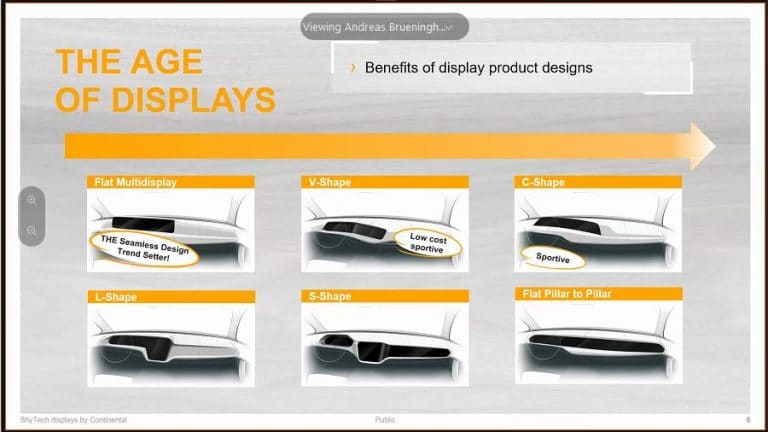Continental introduces ShyTech displays - Auto Components India
